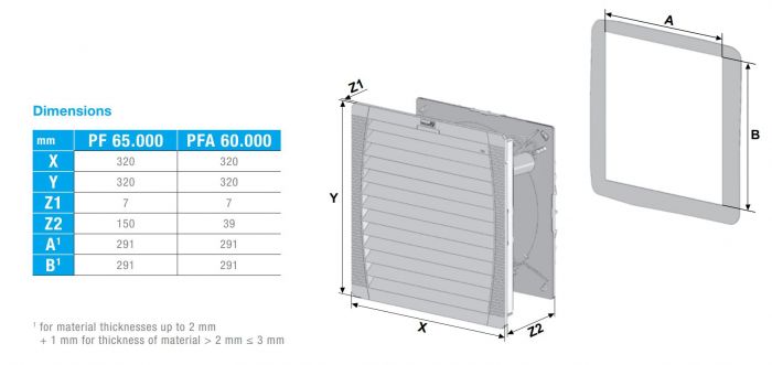 Pfannenberg PFA 60000 Exhaust Nema 12 Filter – Coolerguys