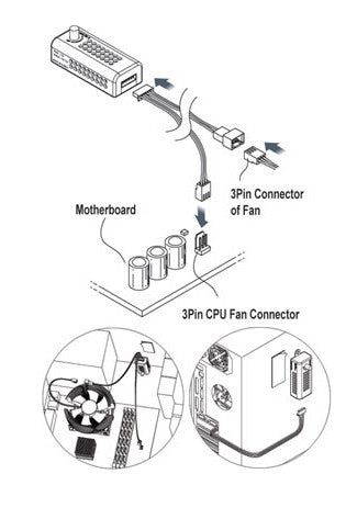 Zalman Fan Mate 2 Fan RPM Controller – Coolerguys