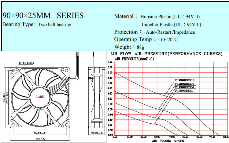 Everflow 92x92x25mm 12 Volt PWM Fan-F129025BU – Coolerguys