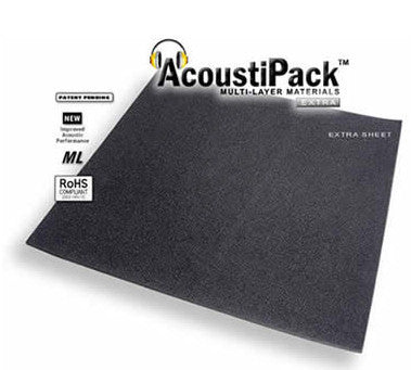 Acousti Pack EXTRA - Sheet PC Soundproofing Material – Coolerguys