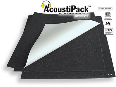 AcoustiPack™ ULTIMATE PC Soundproofing Kit (APU) – Coolerguys