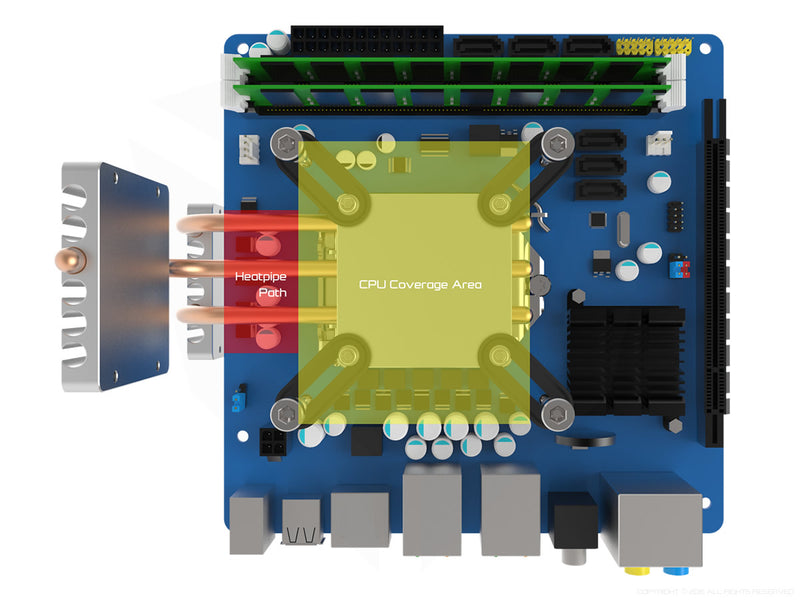 Streacom ST-LH6 CPU Heatpipe Kit for DB4 – Coolerguys